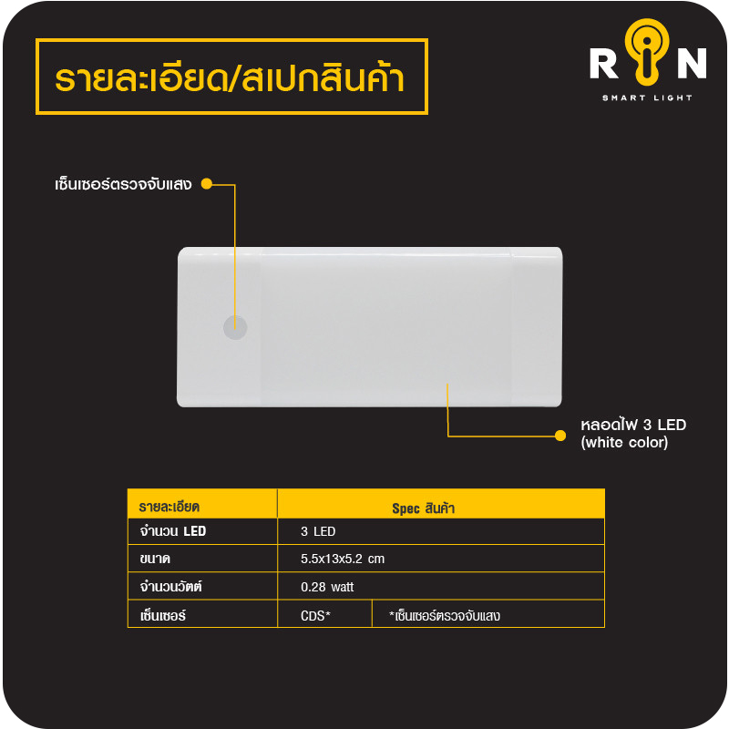 ไฟกลางคืนอัจฉริยะ RIN Nightlight Rectangle Plug in 3LED White