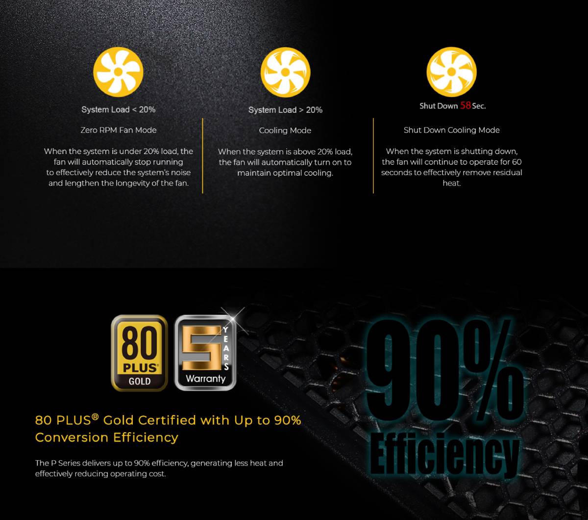 อุปกรณ์จ่ายไฟ InWin Power Supply P75 750Watt - 5 Year