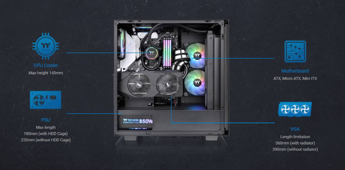 เคสคอมพิวเตอร์ Thermaltake Computer Case Divider 300 TG AIR Snow
