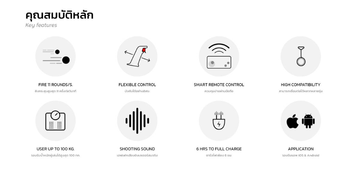 อุปกรณ์เสริมสำหรับ Ninebot S รุ่น Ninebot Mecha Kit