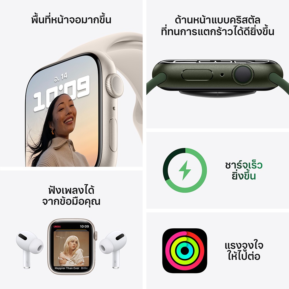 แอปเปิ้ลวอช 7 เปิดตัว Apple Watch Series 7 GPS 41mm Green Aluminium ...