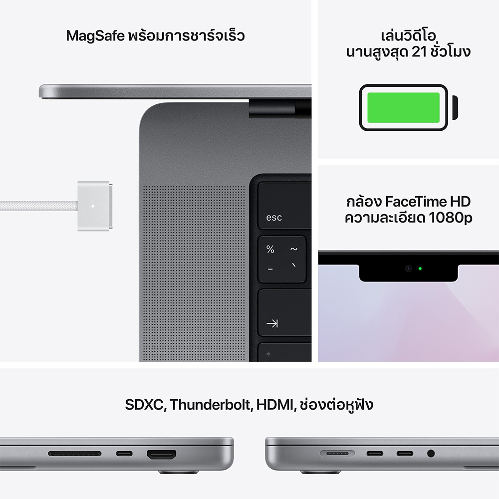 แมคบุ๊คโปร Apple MacBook Pro 16 : M1 Pro chip 10C CPU/16C GPU/16GB/1TB ...