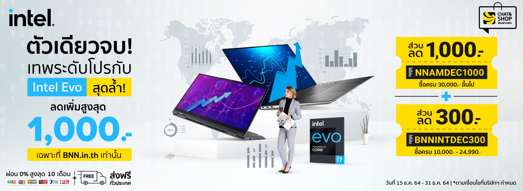 เทพระดับโปรกับ Intel Evo สุดล้ำ