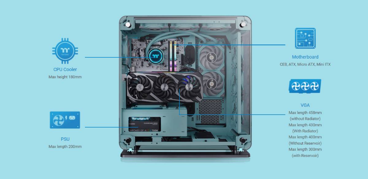 เคสคอมพิวเตอร์ Thermaltake Computer Case CORE P6 TG Turquoise Edition