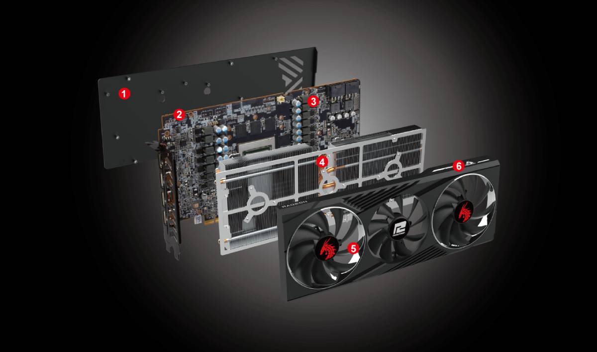 กราฟฟิคการ์ด POWER COLOR VGA Red Dragon AMD Radeon RX 6800 XT 16GB ...