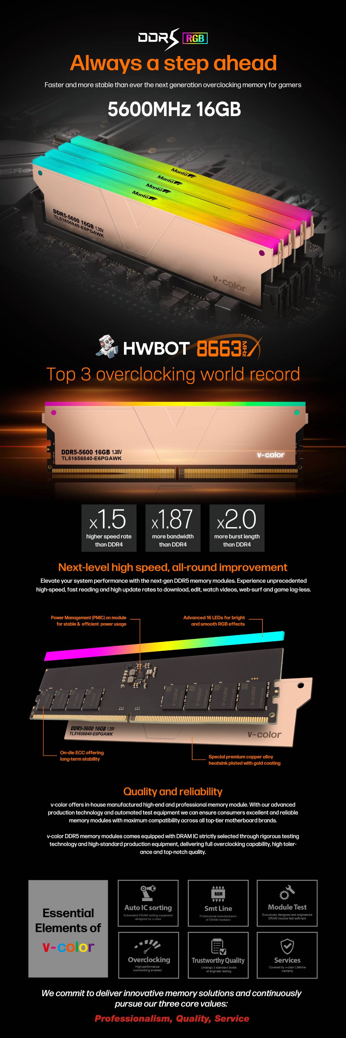 แรมพีซี v-color Ram PC DDR5 32GB/5600MHz CL40 (2x16GB) Golden Armis RGB