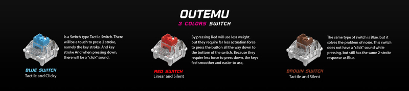 คีย์บอร์ดเกมมิ่ง Nubwo Gaming Keyboard Terminator X30 White