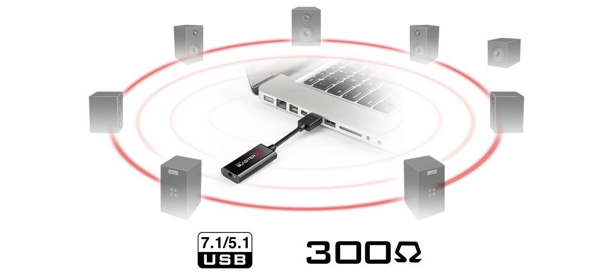 ซาวด์การ์ด Sound BlasterX G1 การ์ดเสียงแบบ USB