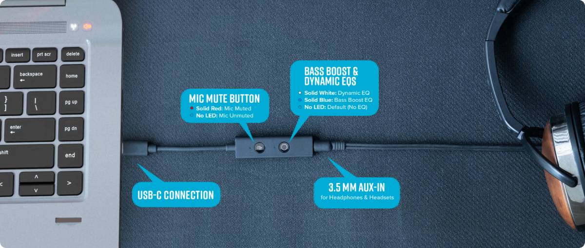 ซาวด์การ์ดยูเอสบี CREATIVE Sound Card External Blaster USB PLAY 4 (Type-C)