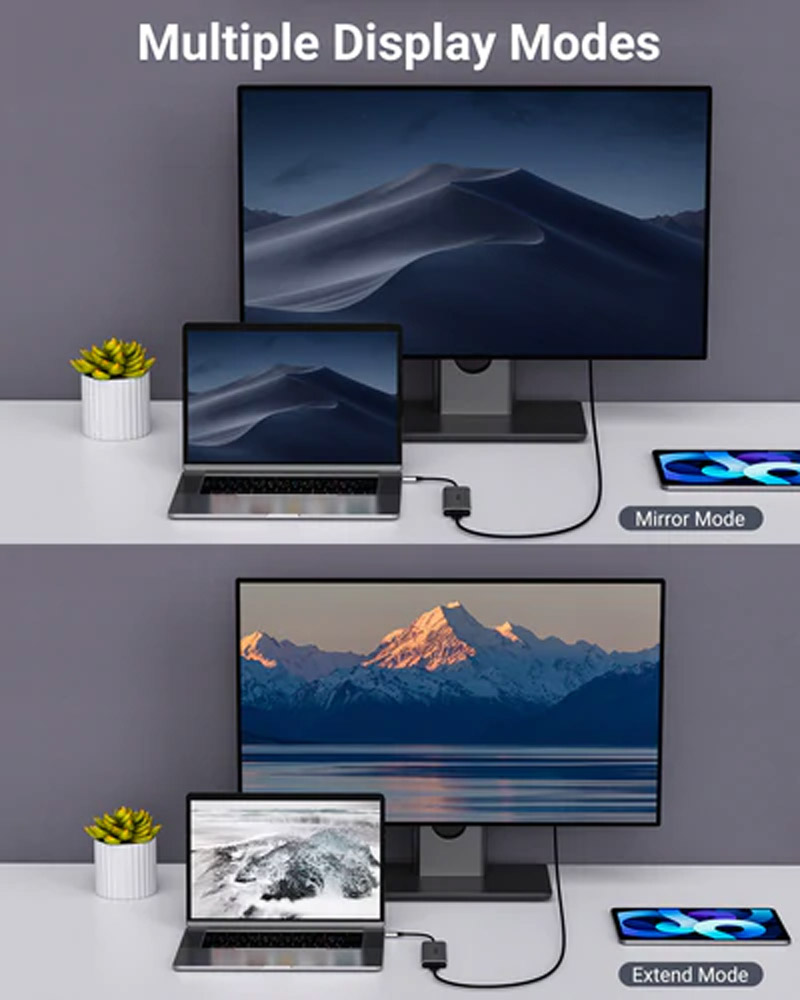 อะแดปเตอร์ Raycue 6-in-1 USB-C to 3x USB-A + SD/TF + HDMI (HXD-RC2601 ...