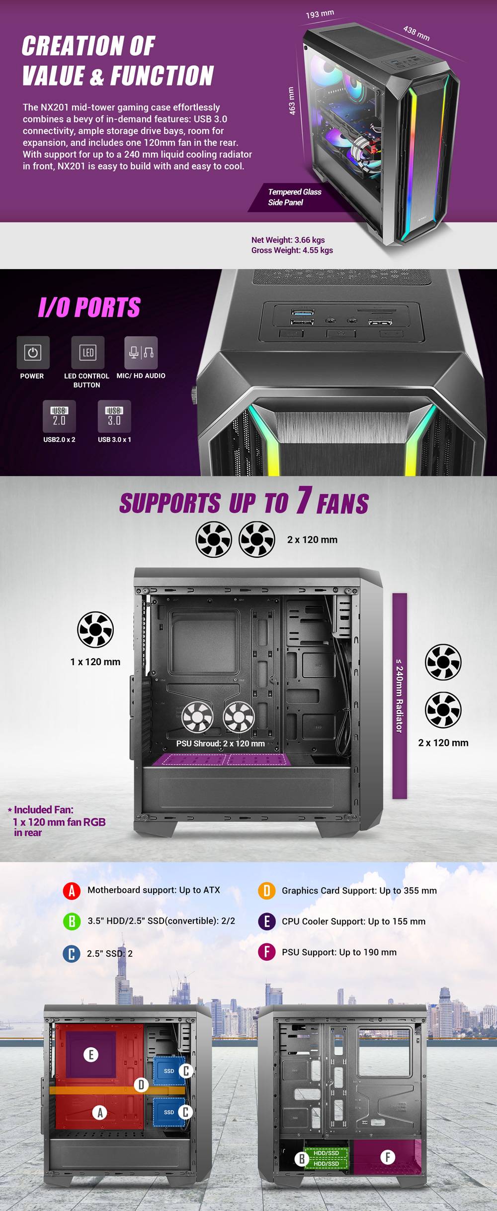 เคสคอมพิวเตอร์ Antec Computer Case NX201 RGB