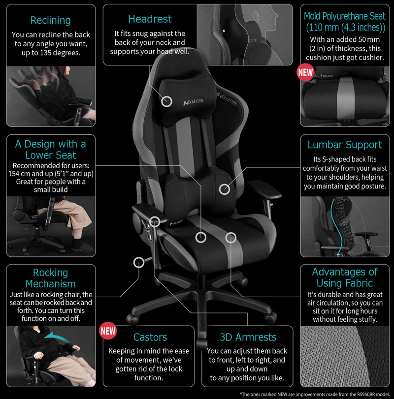 เก้าอี้เกมมิ่ง Gaming Chair Bauhutte G-550-RD