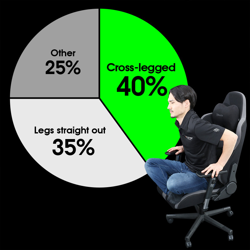 Bauhutte Gaming Ottoman BOT-700-BK