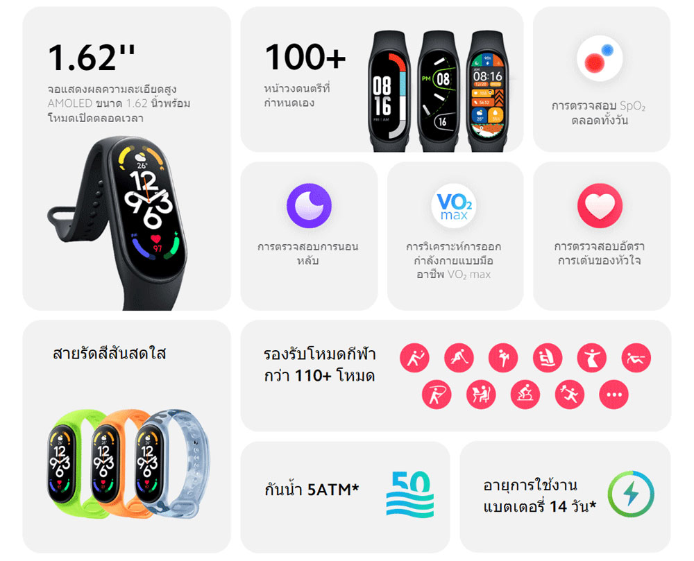 สมาร์ทวอทช์ Xiaomi Mi Band 7 Black