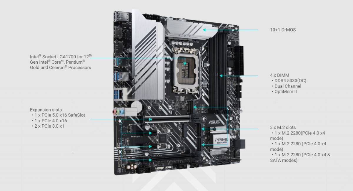 เมนบอร์ด ASUS Mainboard PRIME Z690M-PLUS D4 LGA-1700