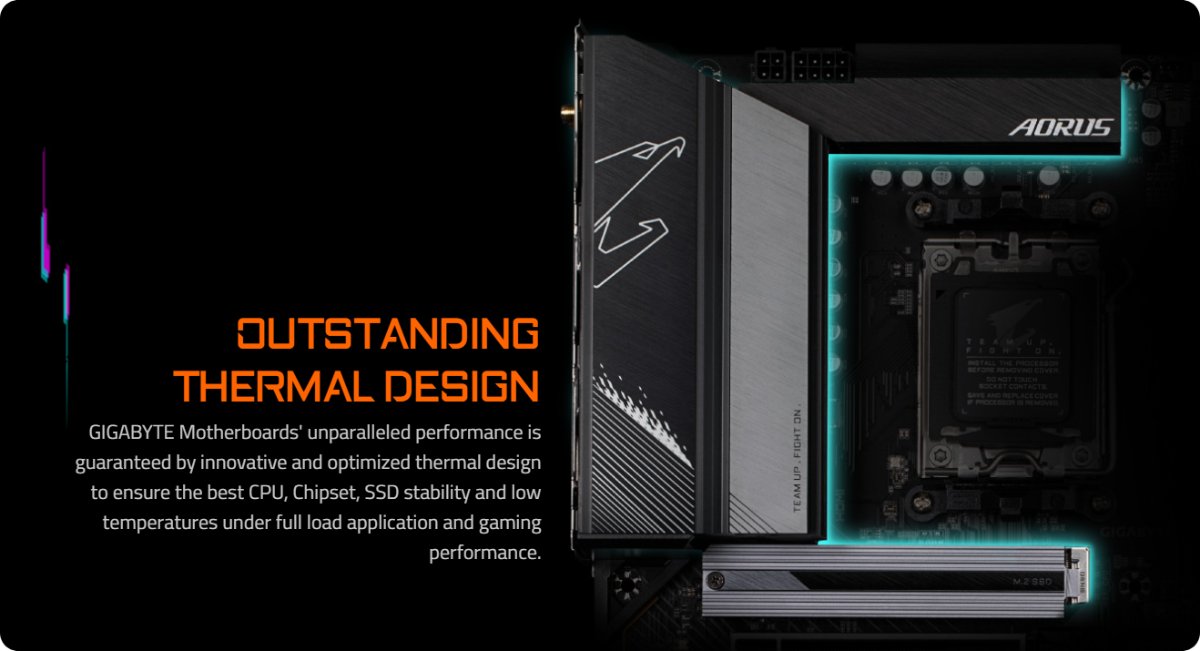 เมนบอร์ด Gigabyte Mainboard B650 AORUS ELITE AX (AM5)