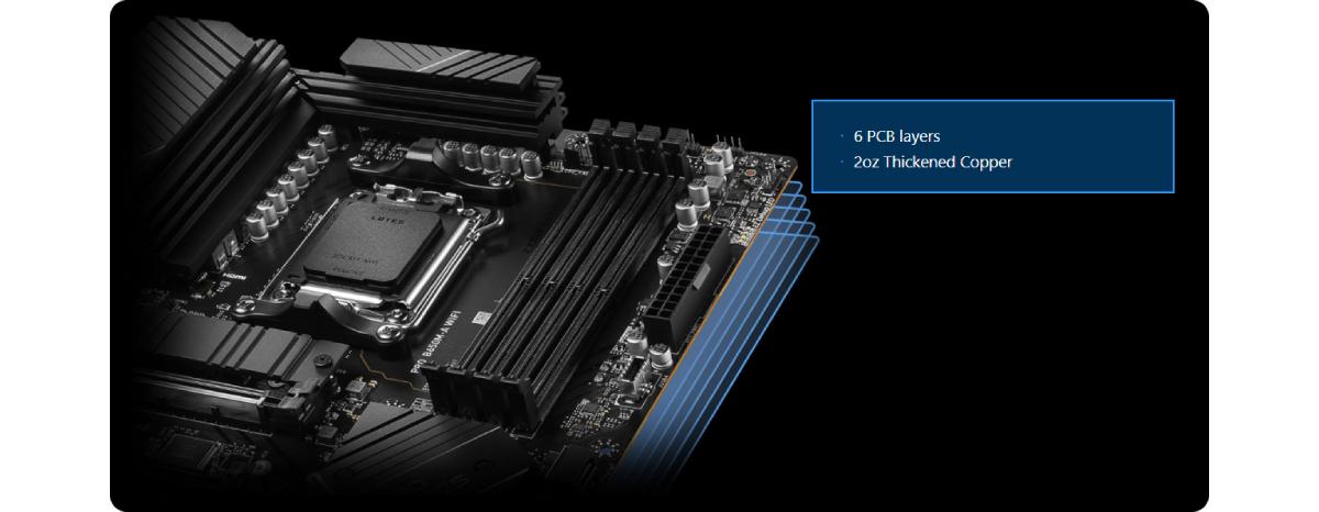 เมนบอร์ด MSI Mainboard PRO B650M-A WIFI DDR5 AM5