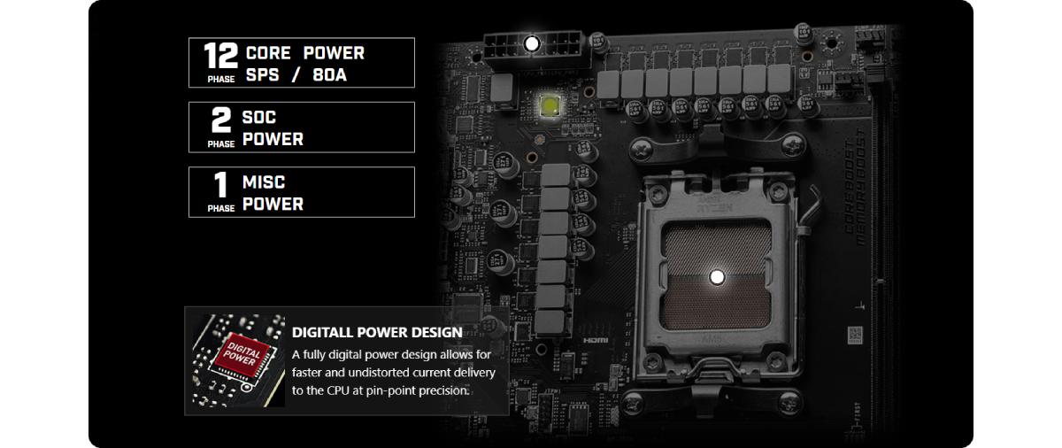 เมนบอร์ด MSI MAG B650M MORTAR WIFI