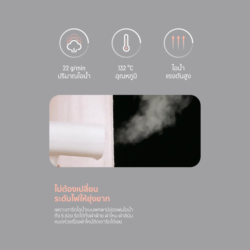 เตารีดไอน้ำแบบพกพา ALECTRIC 1200W SI1 White