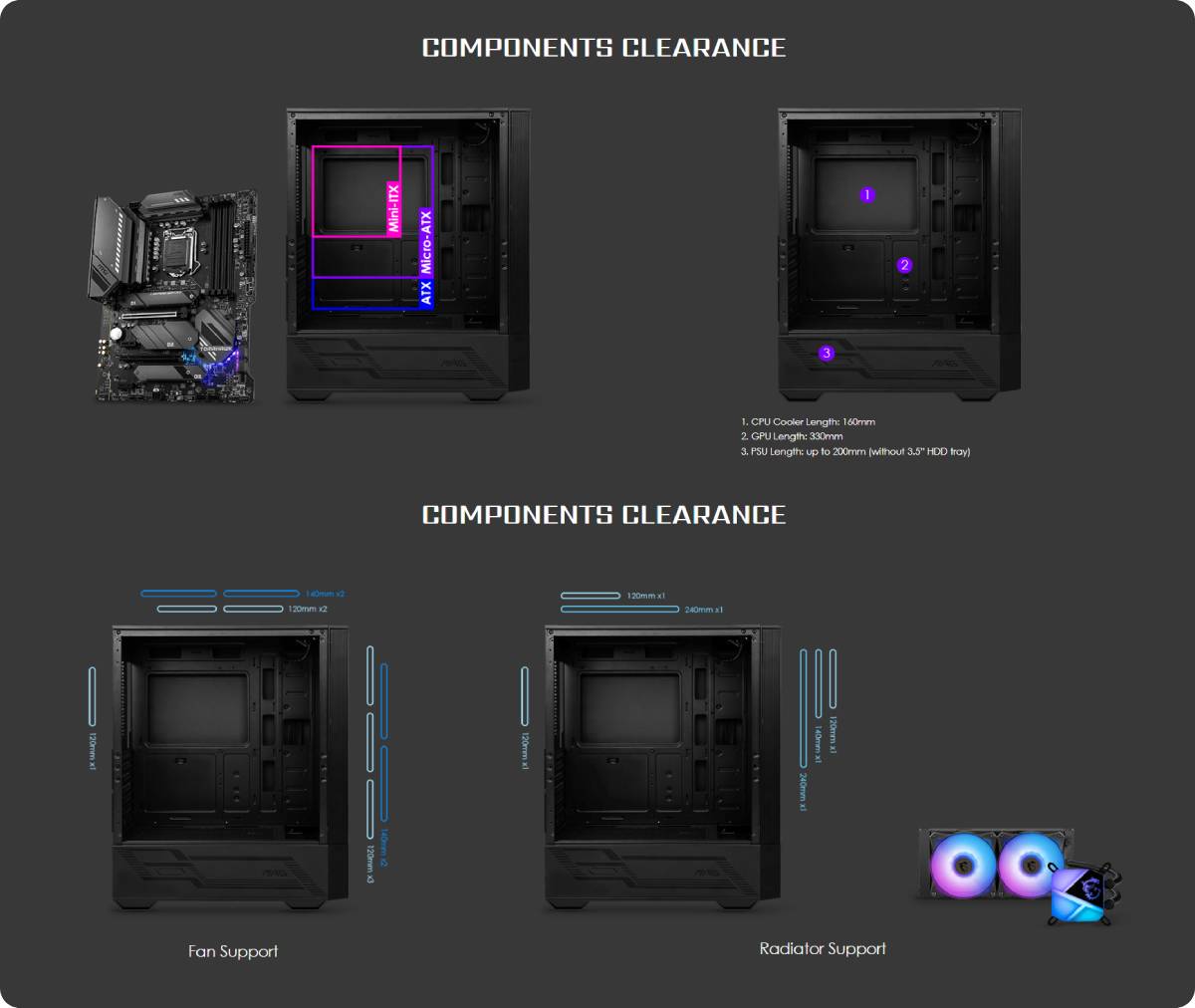 เคสคอมพิวเตอร์ MSI Computer Case MAG Forge 112R