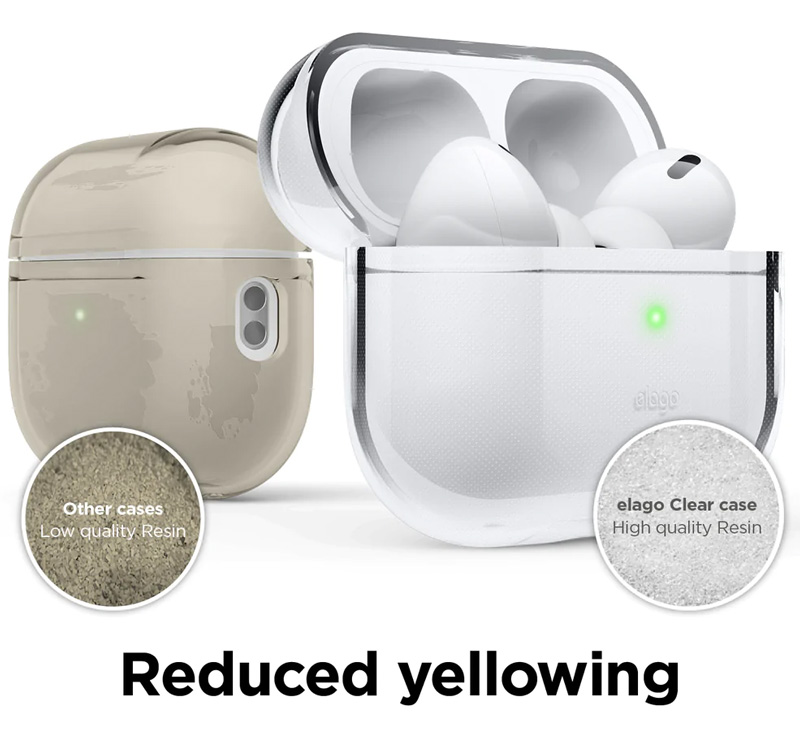 เคสใส Elago Basic with Round Straps Clear สำหรับ AirPods Pro 2