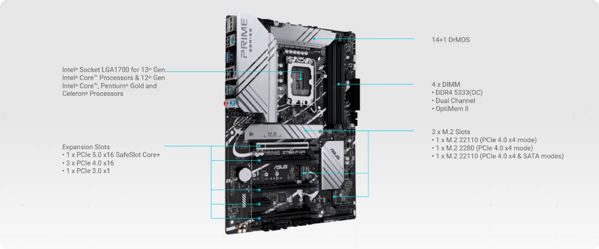เมนบอร์ด Asus Mainboard PRIME Z790-P D4-CSM
