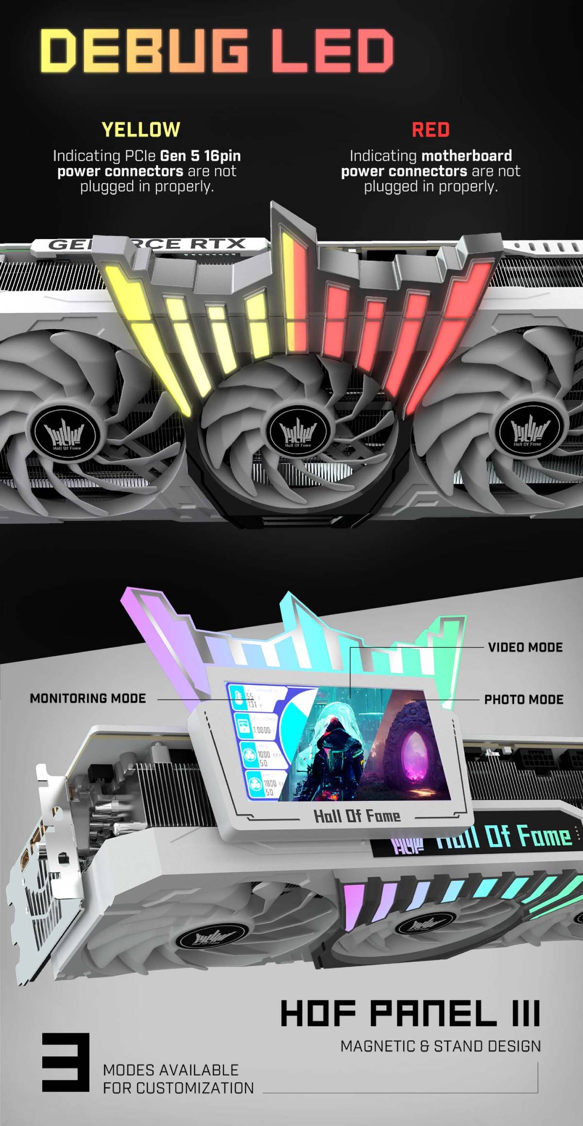 การ์ดจอ GALAX VGA GeForce RTX 4090 HOF 24GB GDDR6X 384-bit