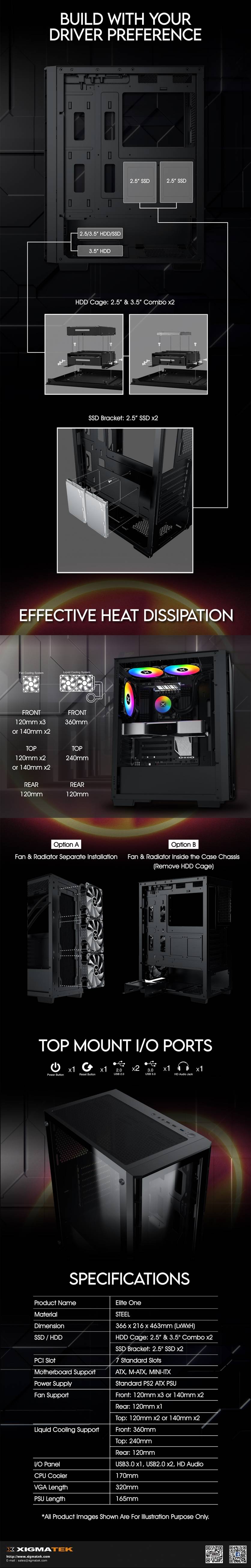 เคสคอมพิวเตอร์ Xigmatek Computer Case Elite 1 Black