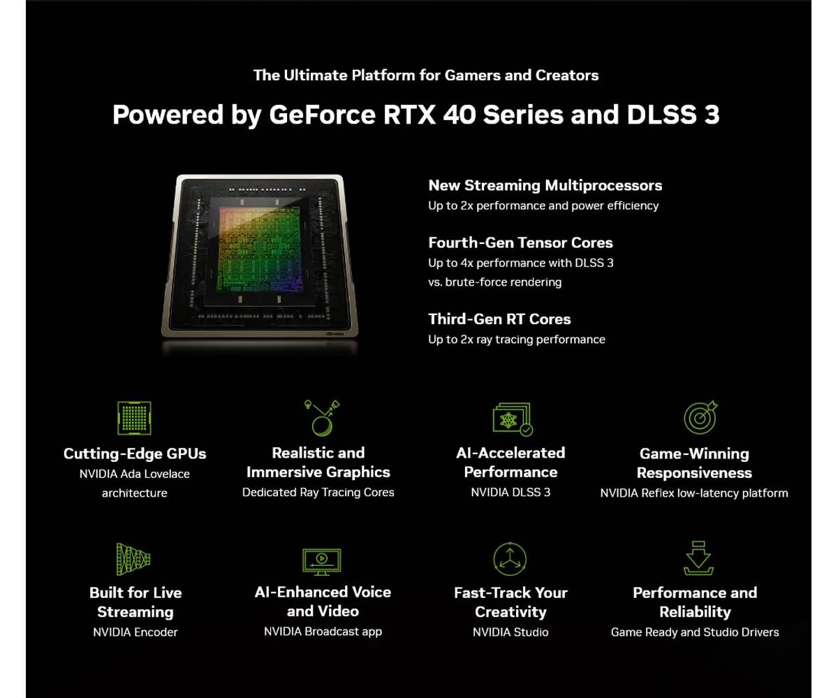 การ์ดจอ COLORFUL RTX 4090 Advanced OC-V 24GB GDDR6X 384-bit