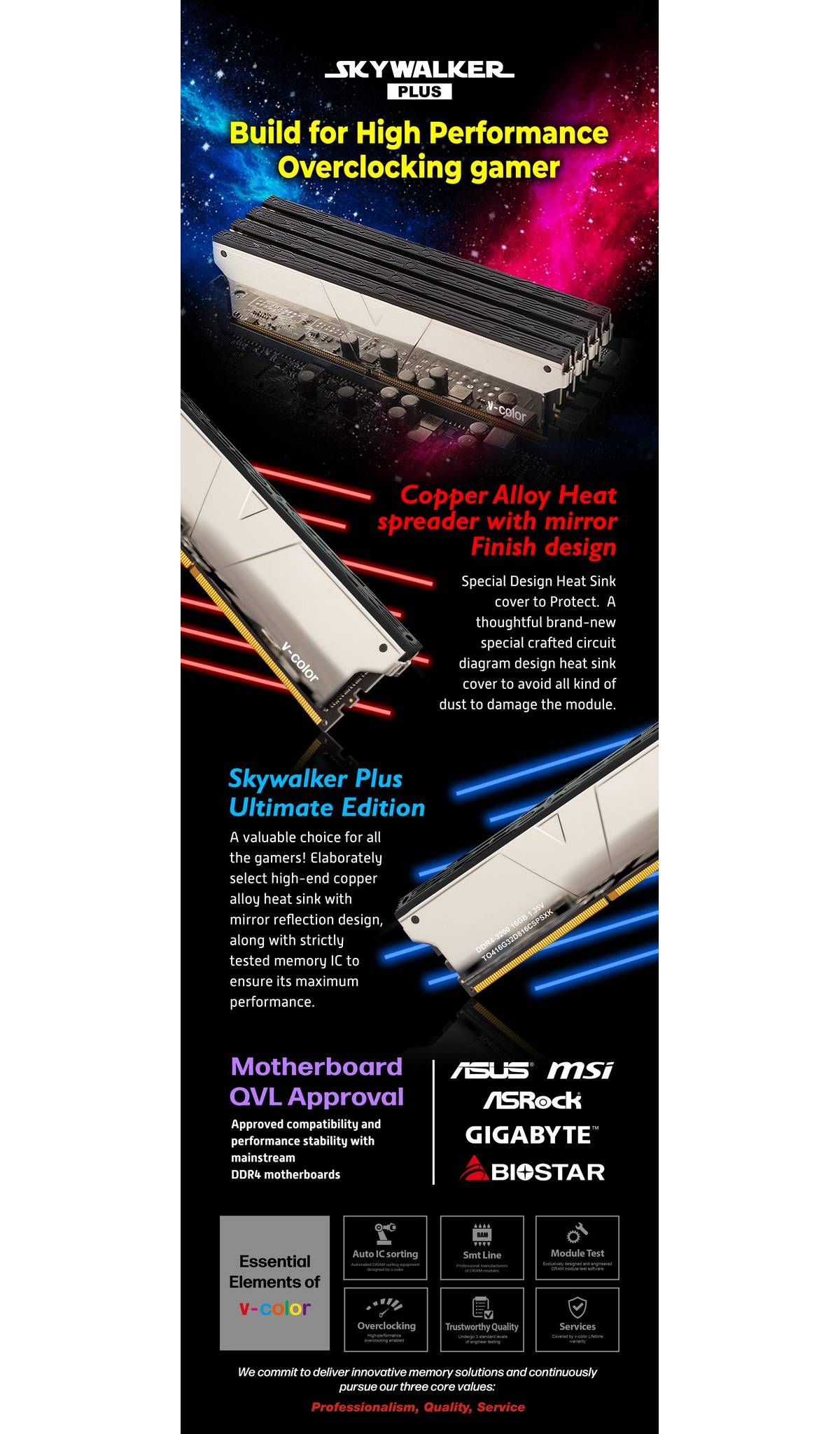 แรมพีซี v-color Ram PC DDR4 64GB/4400MHz.CL19 (32GBx2) Skywalker Plus ...