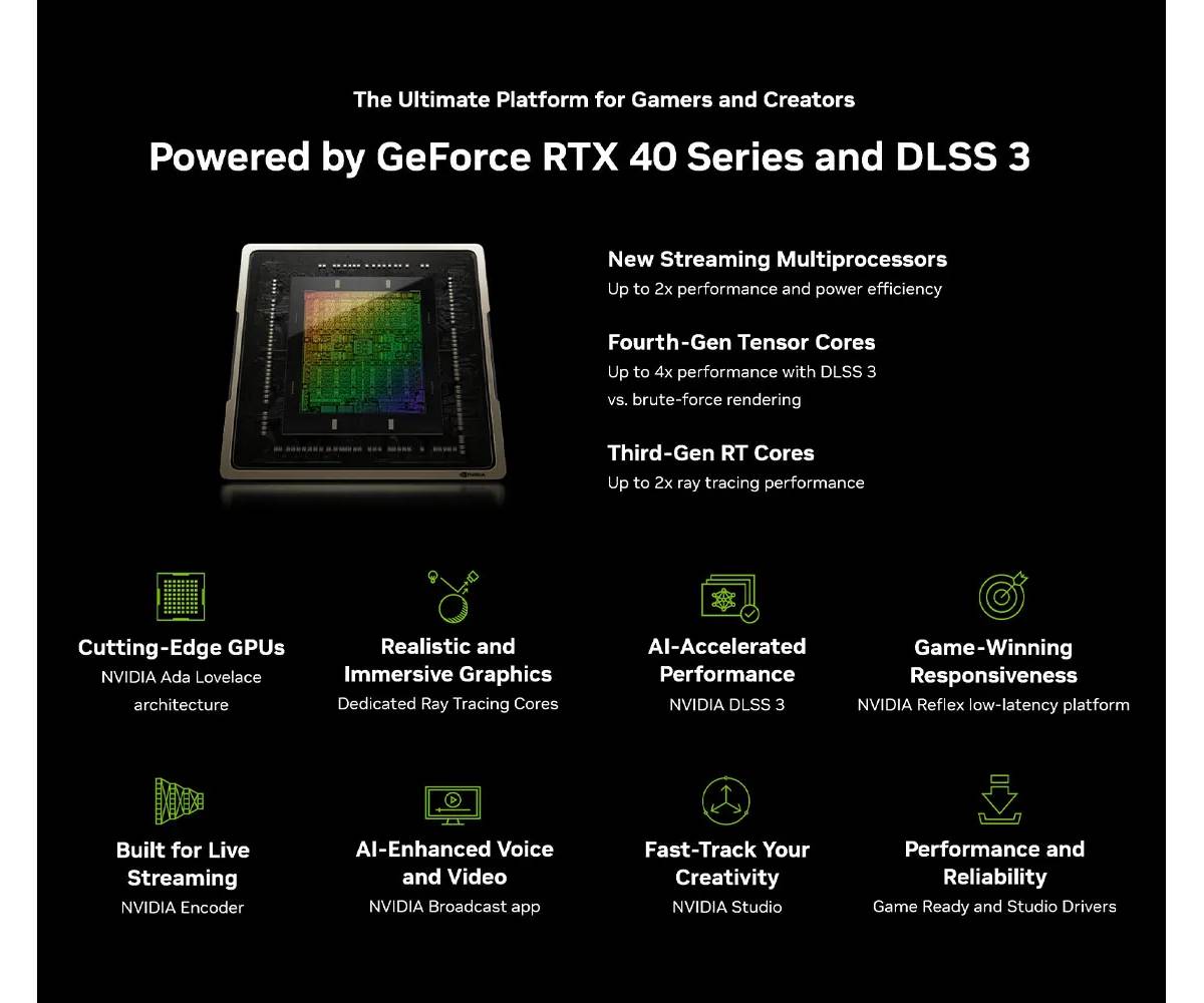 การ์ดจอ COLORFUL VGA iGame RTX 4080 Advanced OC-V 16GB GDDR6X 256-bit