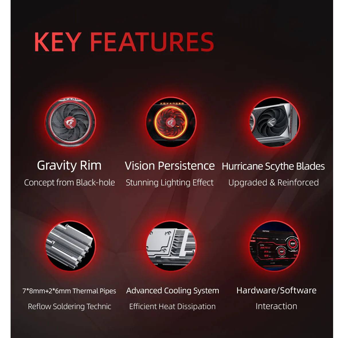 การ์ดจอ COLORFUL VGA iGame RTX 4080 Advanced OC-V 16GB GDDR6X 256-bit