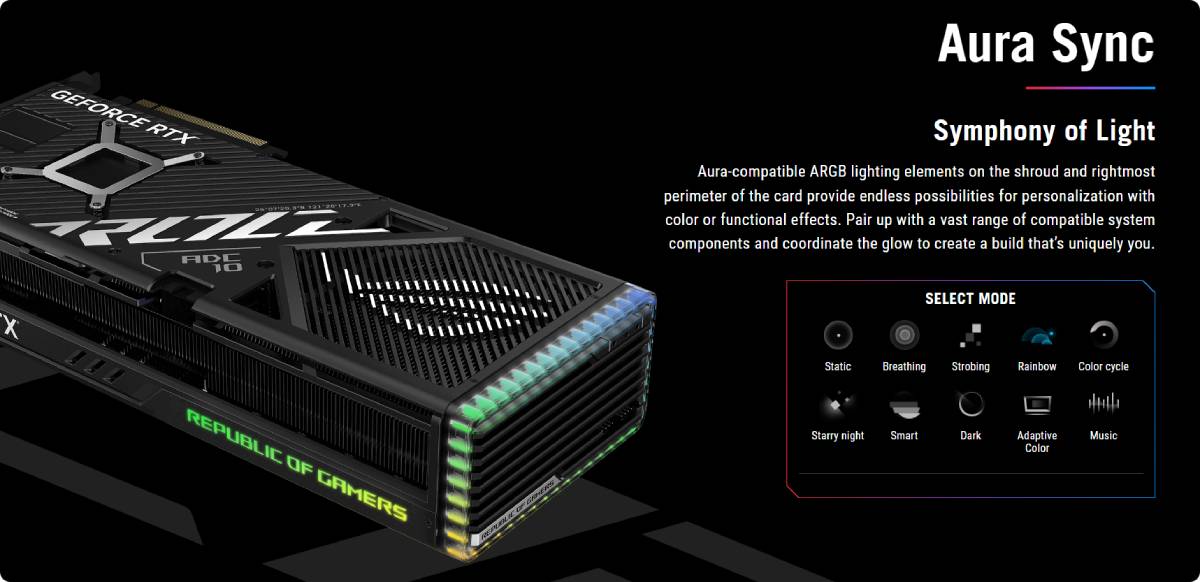 การ์ดจอ Asus VGA ROG-STRIX-RTX4090-O24G 24GB GDDR6X 384-bit