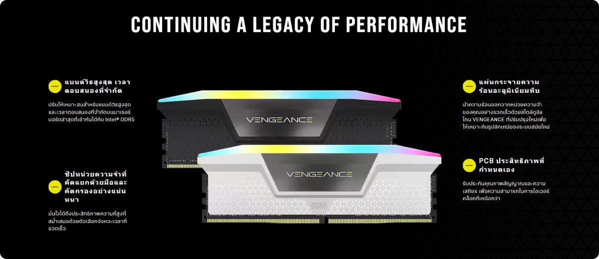 แรมพีซี Corsair Ram PC DDR5 32GB/5600MHz.CL36 (16GBx2) Vengeance RGB ...