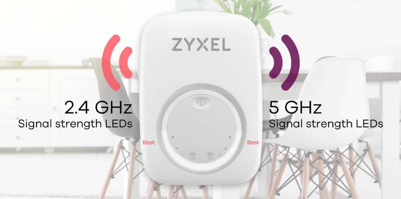 Zyxel Network WRE6505 Wireless AC750 Range Extender v2
