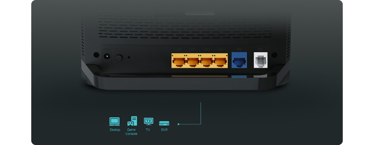 โมเด็มเราเตอร์ TP-Link Network Archer VR1200 AC1200 Wireless Dual Band ...
