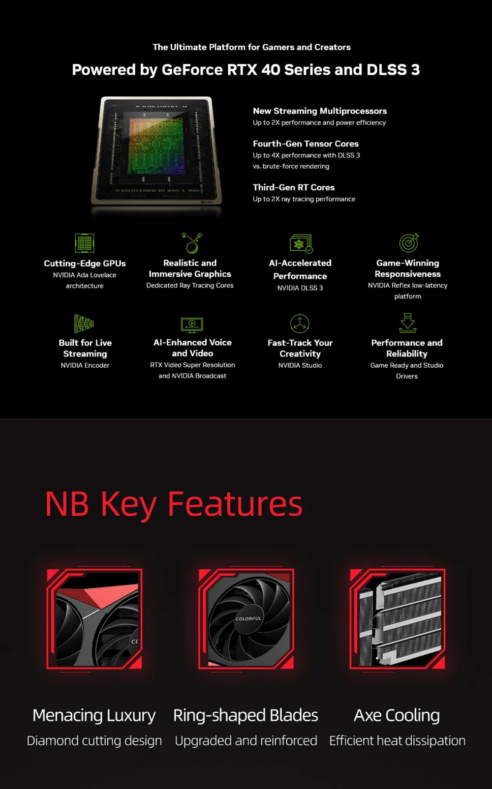 การ์ดจอ COLORFUL RTX 4060 Ti NB EX 8GB-V 8GB GDDR6 128-bit