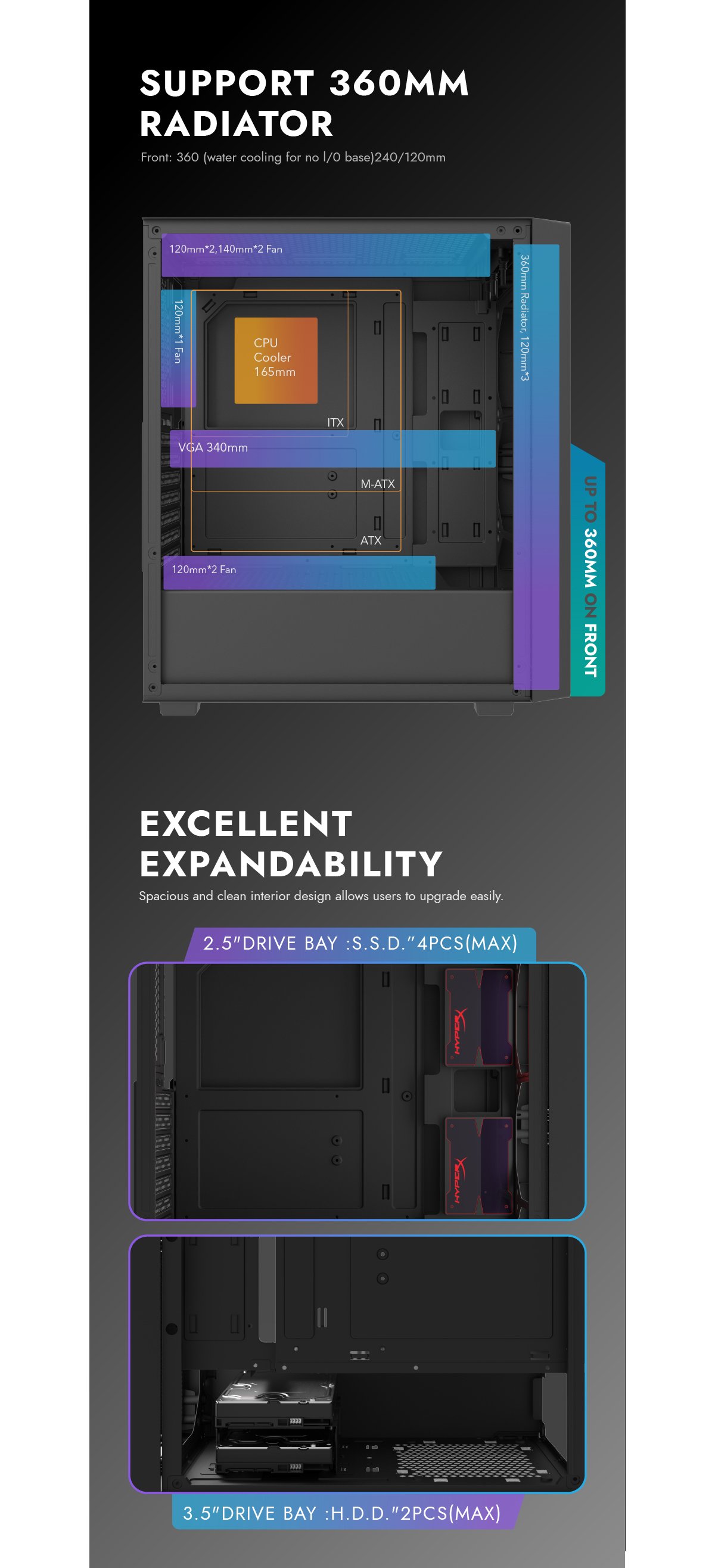 เคสคอมพิวเตอร์ DARKFLASH Computer Case DK353 White