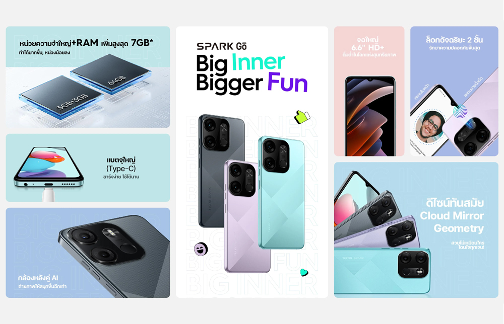 สมาร์ทโฟน Tecno Spark Go 2023 (4+64GB) Blue