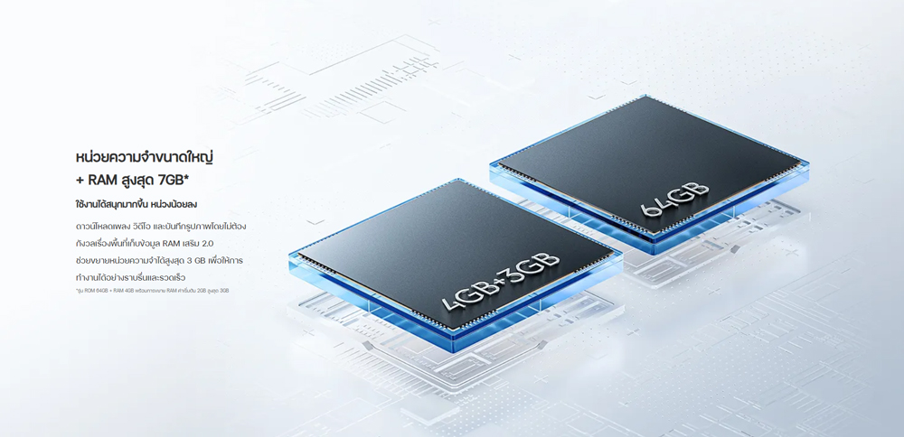 สมาร์ทโฟน Tecno Spark Go 2023 (4+64GB) Blue