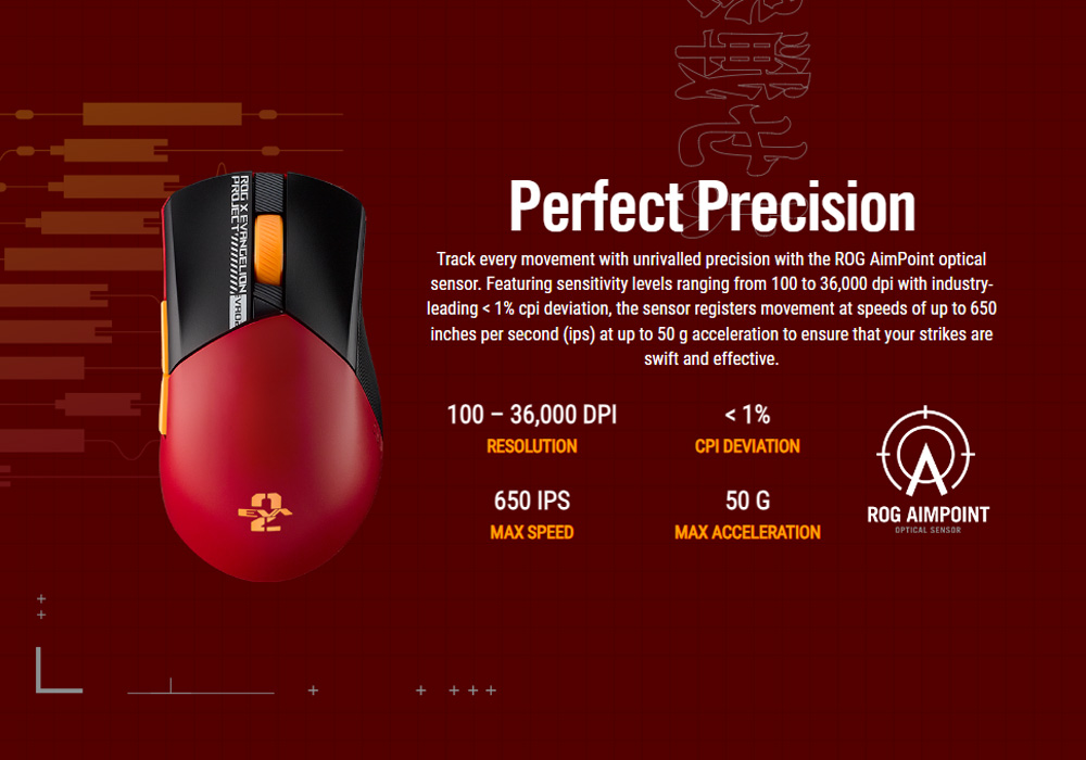 เมาส์เกมมิ่ง Asus ROG Gladius III Wireless AimPoint EVA-02 Edition