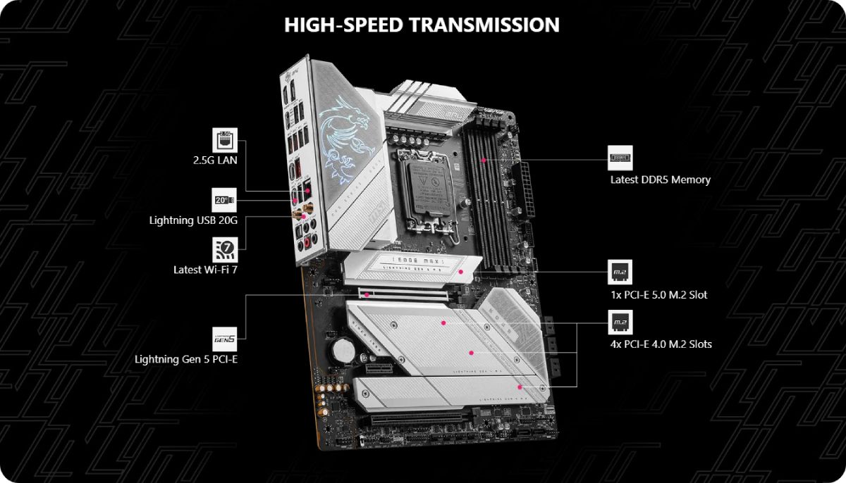 เมนบอร์ด MSI MPG Z790 EDGE TI MAX WIFI DDR5 LGA-1700