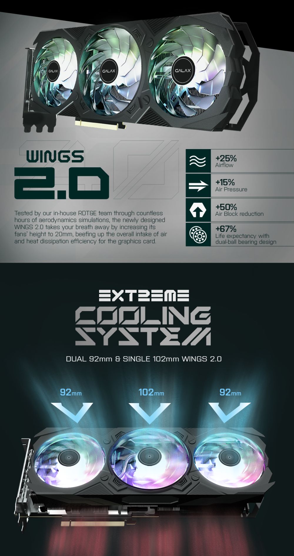 การ์ดจอ GALAX GeForce RTX 4070 Ti SUPER EX Gamer 1-Click OC