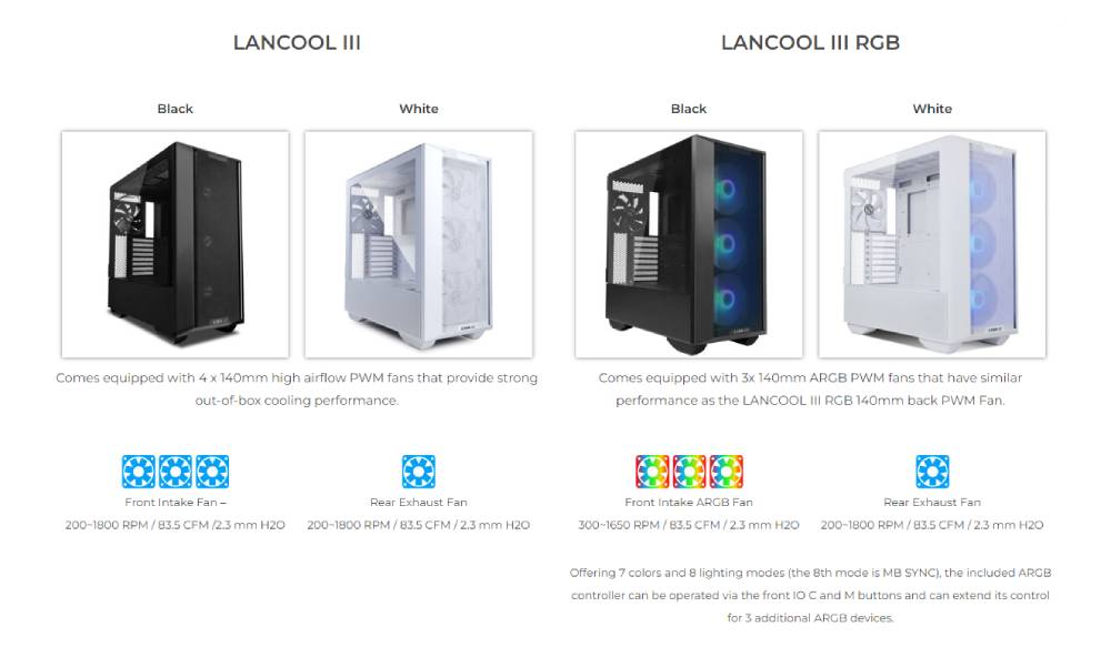 เคสคอมพิวเตอร์ Lian Li LANCOOL III (LANCOOL 3R-X) Black