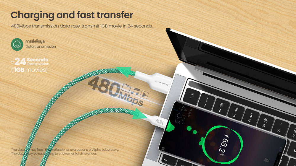 สายชาร์จ ALPHA.X USB-A to USB-C Cable ALUSB-2C Dark Green | Education ...