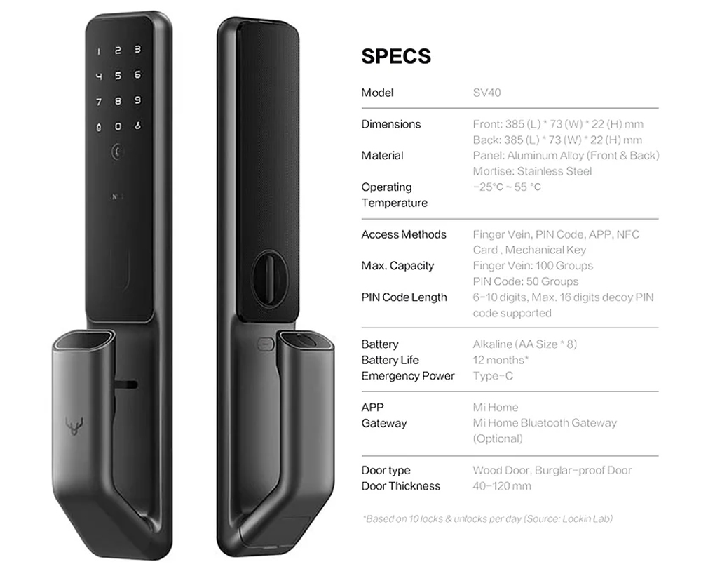 ล็อคอิน กลอนประตูดิจิตอล Smart Lock SV40 Finger Vein | Makro PRO