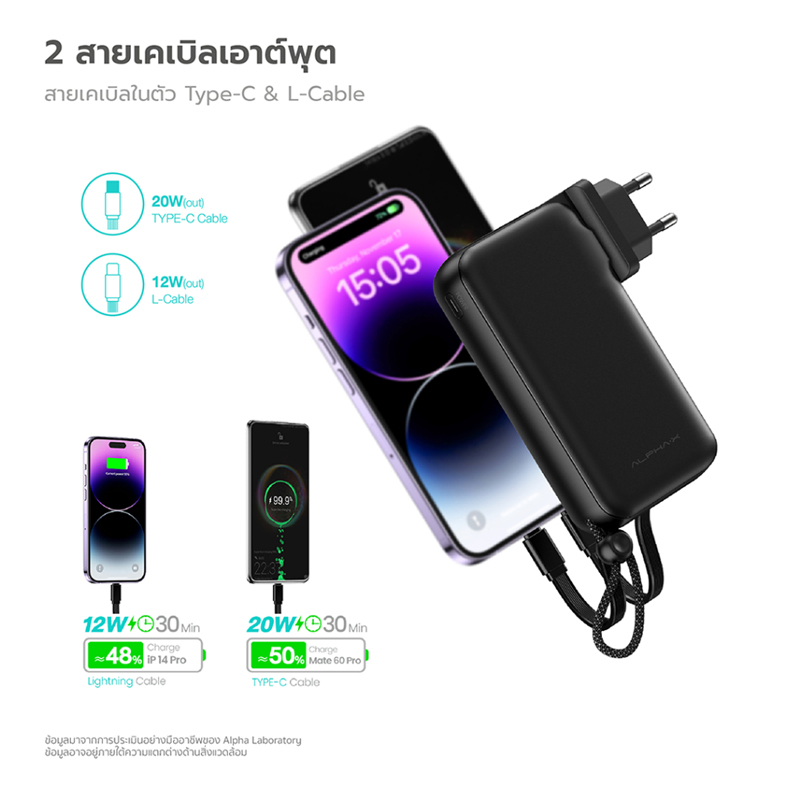 พาวเวอร์แบงค์ ALPHA 10,000 mAh ALPC10-26PD Black