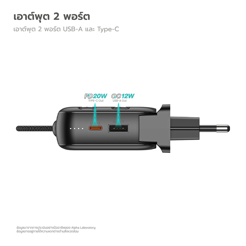อัลฟ่า พาวเวอร์แบงค์ 10,000 mAh Built-in Cable 20WPD ALPC10-26PD สีขาว | Makro PRO