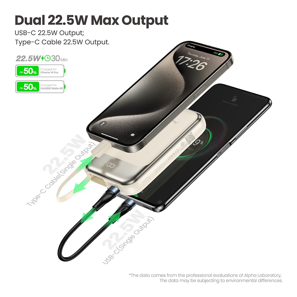 พาวเวอร์แบงค์ ALPHA 10000 mAh Built-in Cable ALP10-21WPD Pro