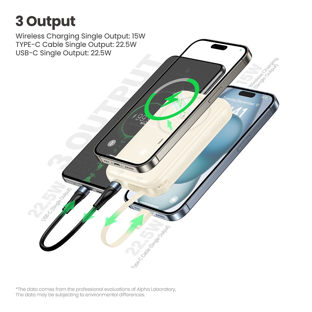 พาวเวอร์แบงค์ ALPHA 10000 mAh Built-in Cable ALP10-21WPD Pro